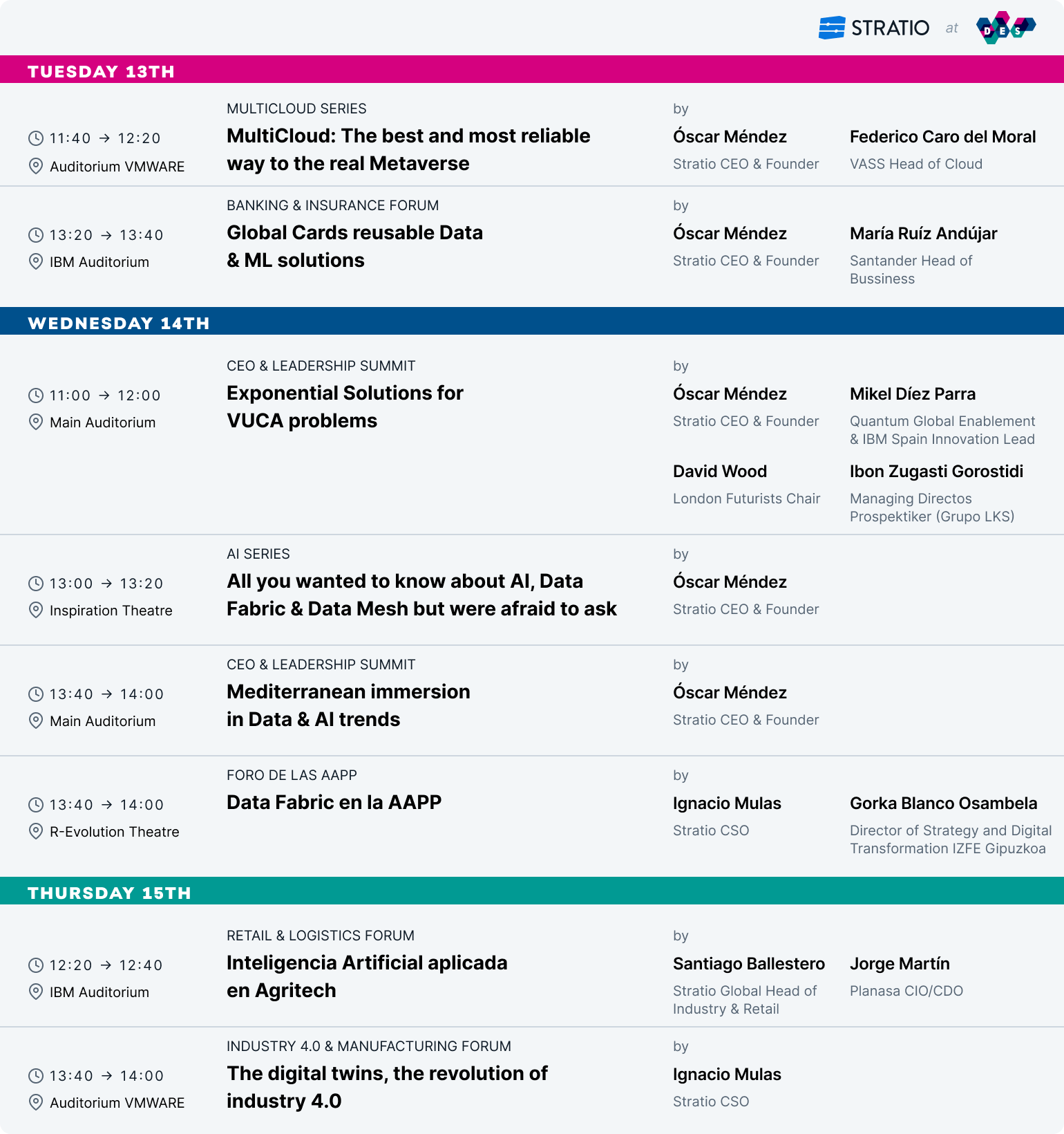 Stratio BD at the Digital Enterprise Show 2023 in Malaga - Stratio