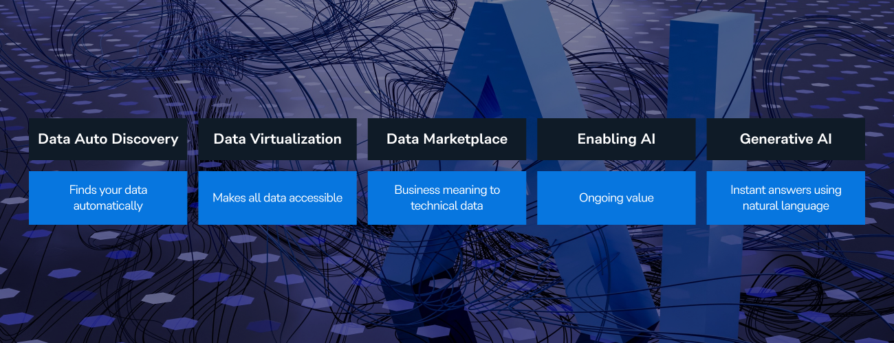 The Future is Data-Driven: How Stratio Leads the Way - Stratio