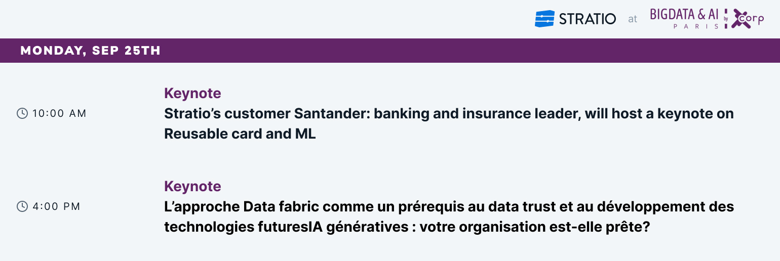 Stratio BD around the world in September 2023 - Stratio