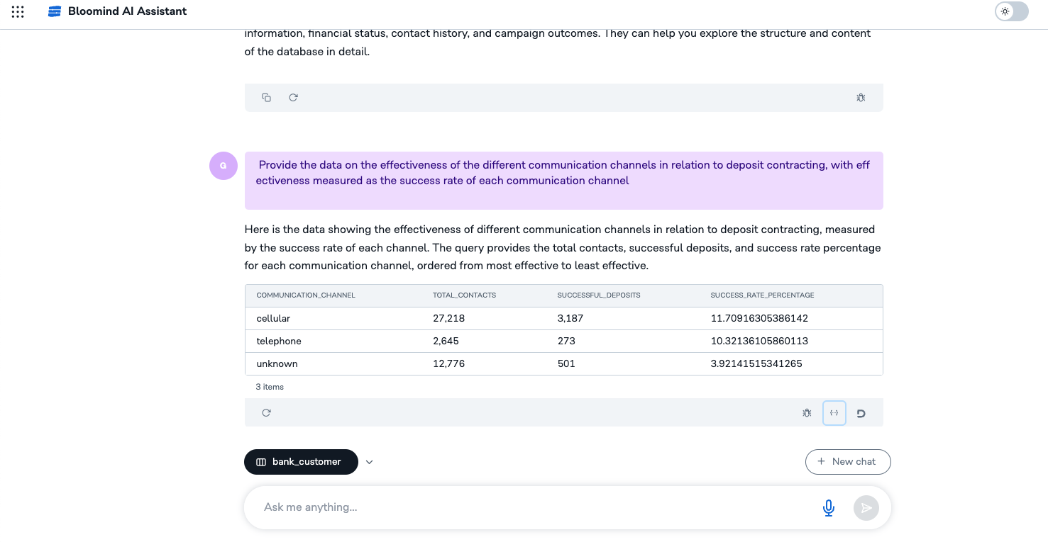 Announcing: Stratio Generative AI Data Fabric Version 4.4 is Live - Stratio